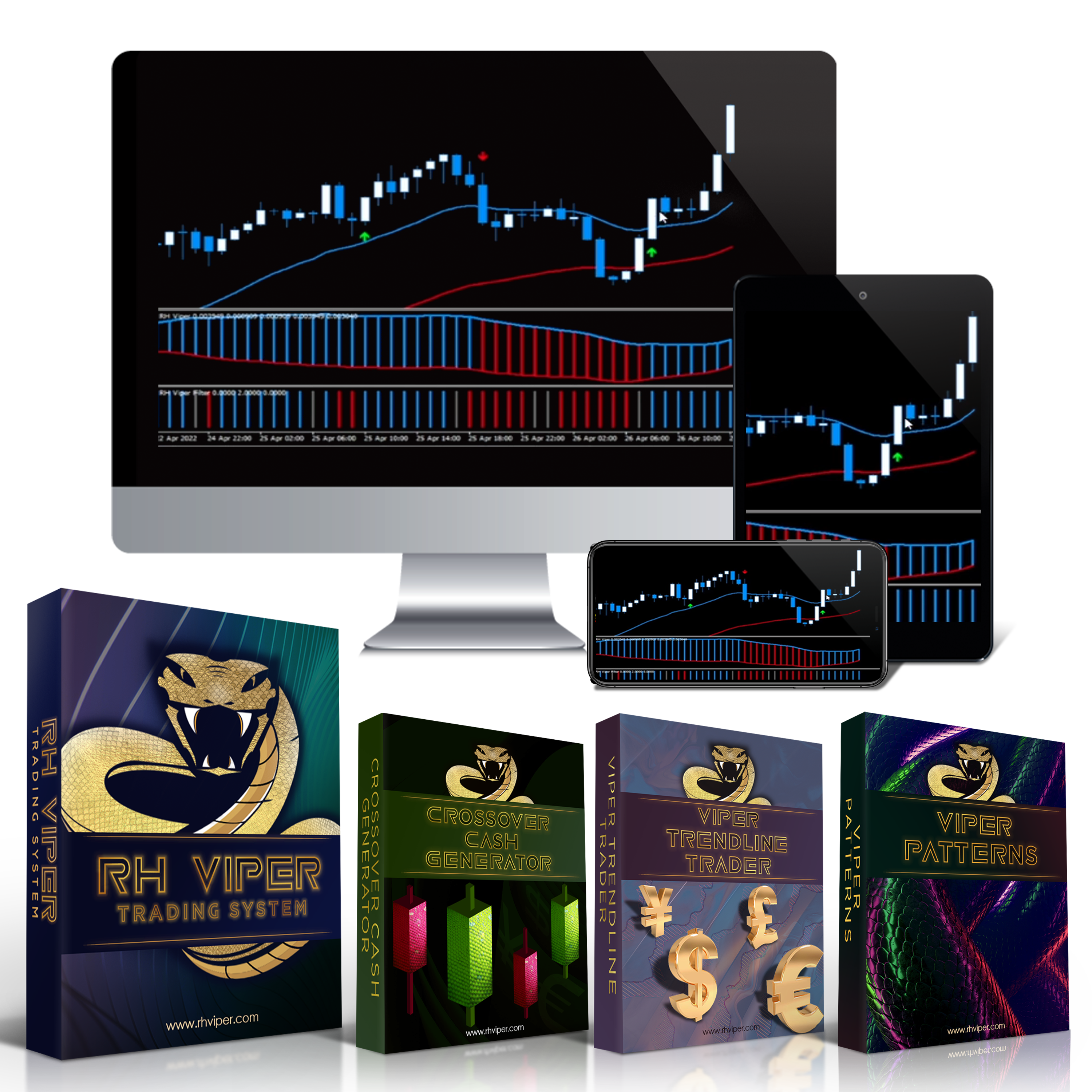 RH Viper Trading System